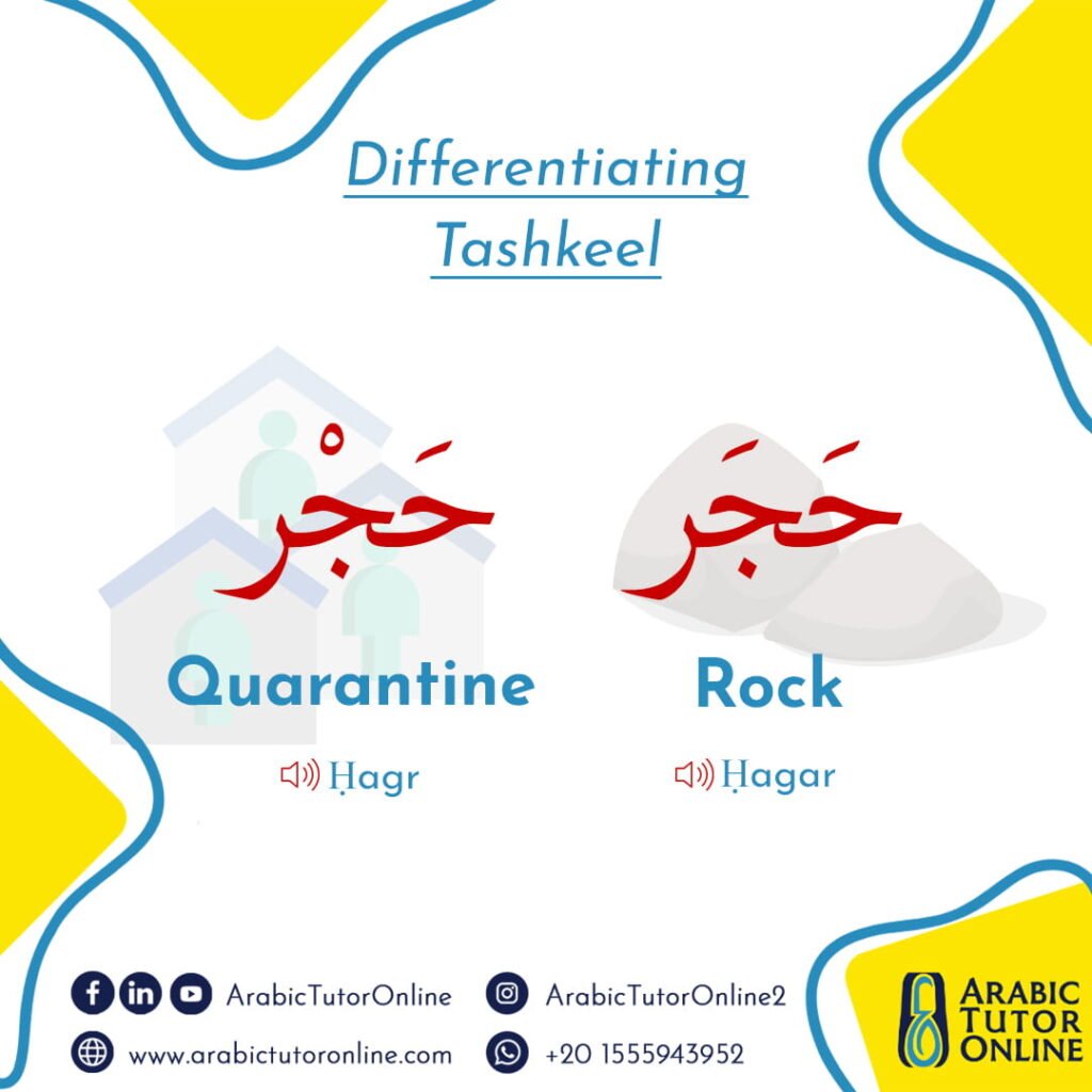 Powerful Arabic Diacritics | 8 Harakat to Ease Your Learning