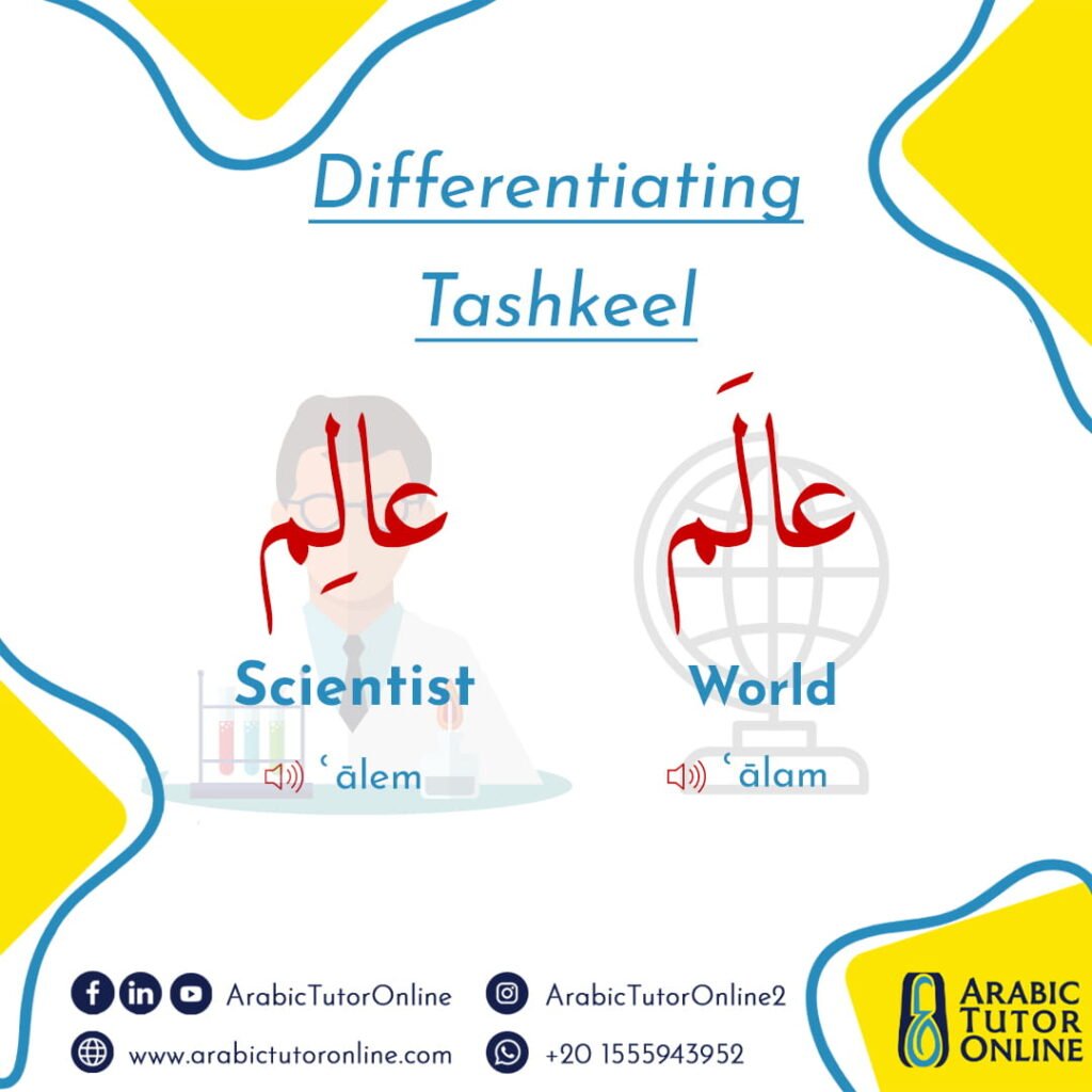 Powerful Arabic Diacritics | 8 Harakat to Ease Your Learning